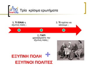 Κωνσταντίνος Μοχιανάκης - Ηράκλειο, έξυπνη πόλη. Από τον σχεδιασμό της ...