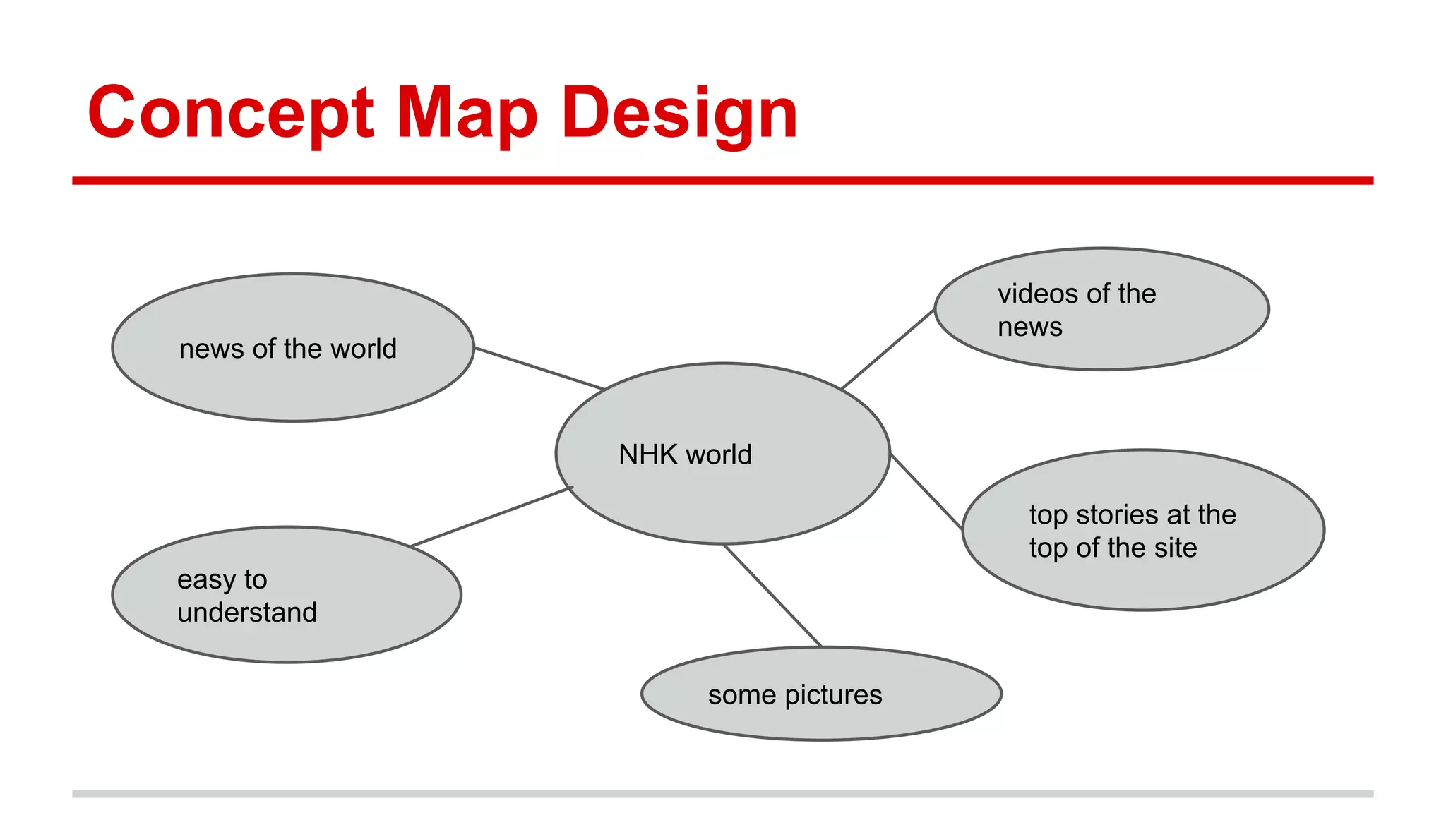 NHK | PDF | Technology & Computing