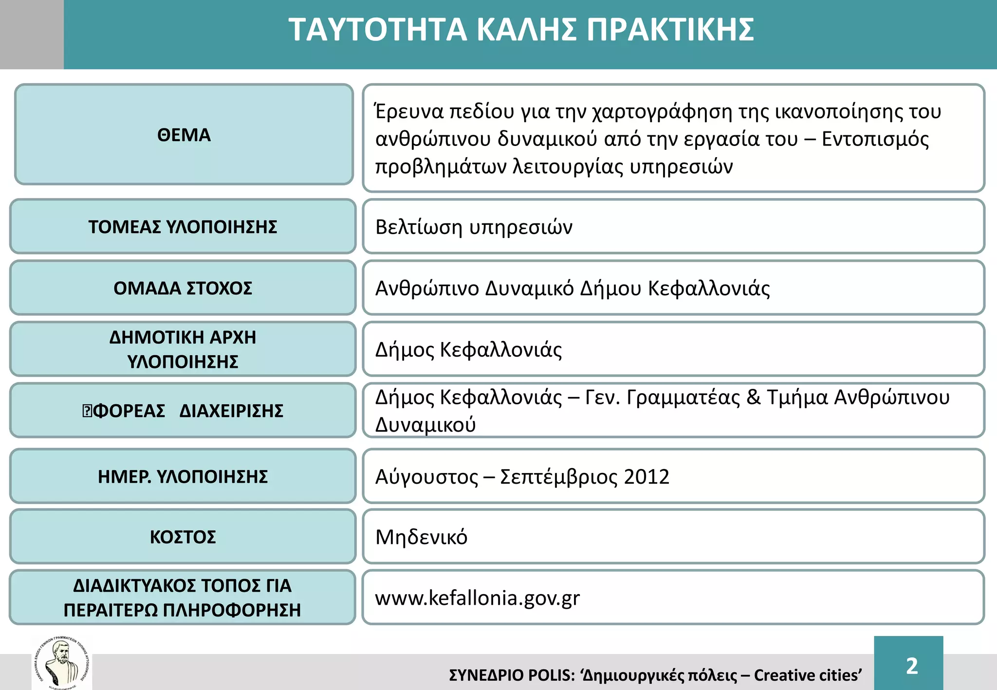 Κυριακή Νικολαίδου - Χαρτογράφηση προβλημάτων Υπηρεσιών Δήμου ...