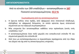 Κυριακή Νικολαίδου - Χαρτογράφηση προβλημάτων Υπηρεσιών Δήμου ...