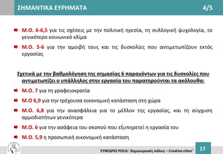 Κυριακή Νικολαίδου - Χαρτογράφηση προβλημάτων Υπηρεσιών Δήμου ...