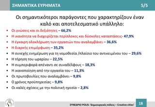 Κυριακή Νικολαίδου - Χαρτογράφηση προβλημάτων Υπηρεσιών Δήμου ...