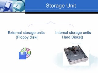 Introduction to Computer | PPT