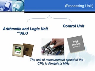 Introduction to Computer | PPT