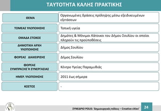 Σταυρούλα Μπραϊμη Μπότση - Καλές πρακτικές κοινωνικής αλληλεγγύης ...
