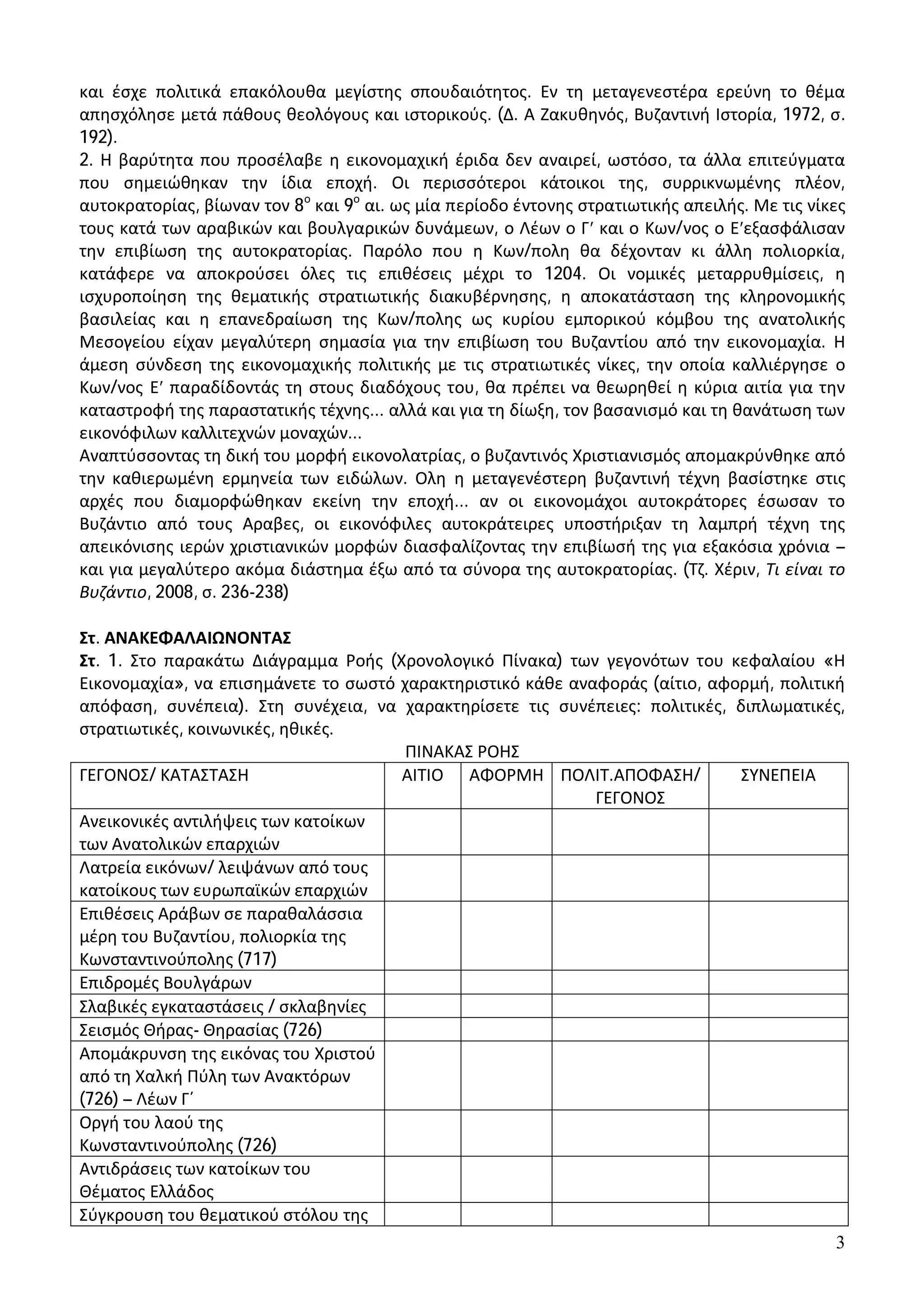 Εικονομαχία | PDF