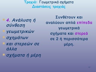 μαθηματικά: γεωμετρικά σχήματα και στερεά | PPT