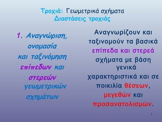 μαθηματικά: γεωμετρικά σχήματα και στερεά | PPT