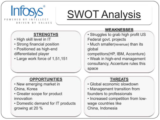 INFOSYS FINANCIAL REPORT | PPTX | Stocks and Bonds | Personal Investing
