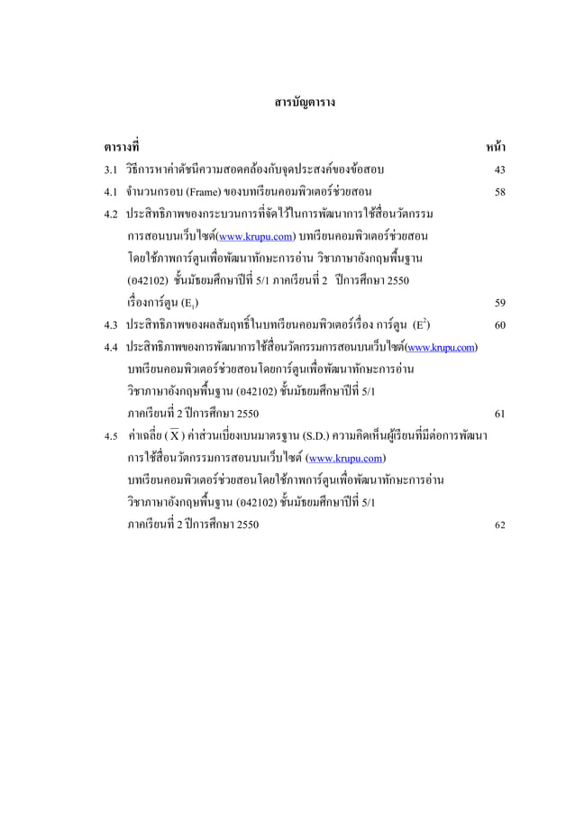 สารบัญ | PDF