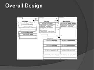 Development of Design Structure Matrix(DSM) Tool | PPT