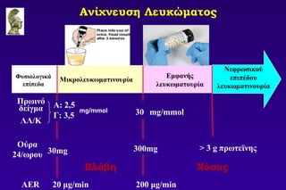 Η πρώιμη διάγνωση και αντιμετώπιση της διαβητικής νεφροπάθειας | PPT