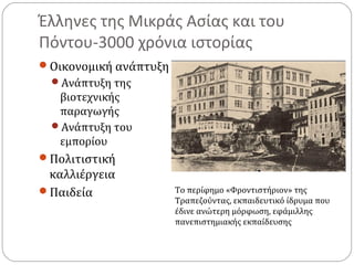Ο Ελληνισμός της Μικράς Ασίας και του Πόντου-σύντομη αναδρομή | PPT