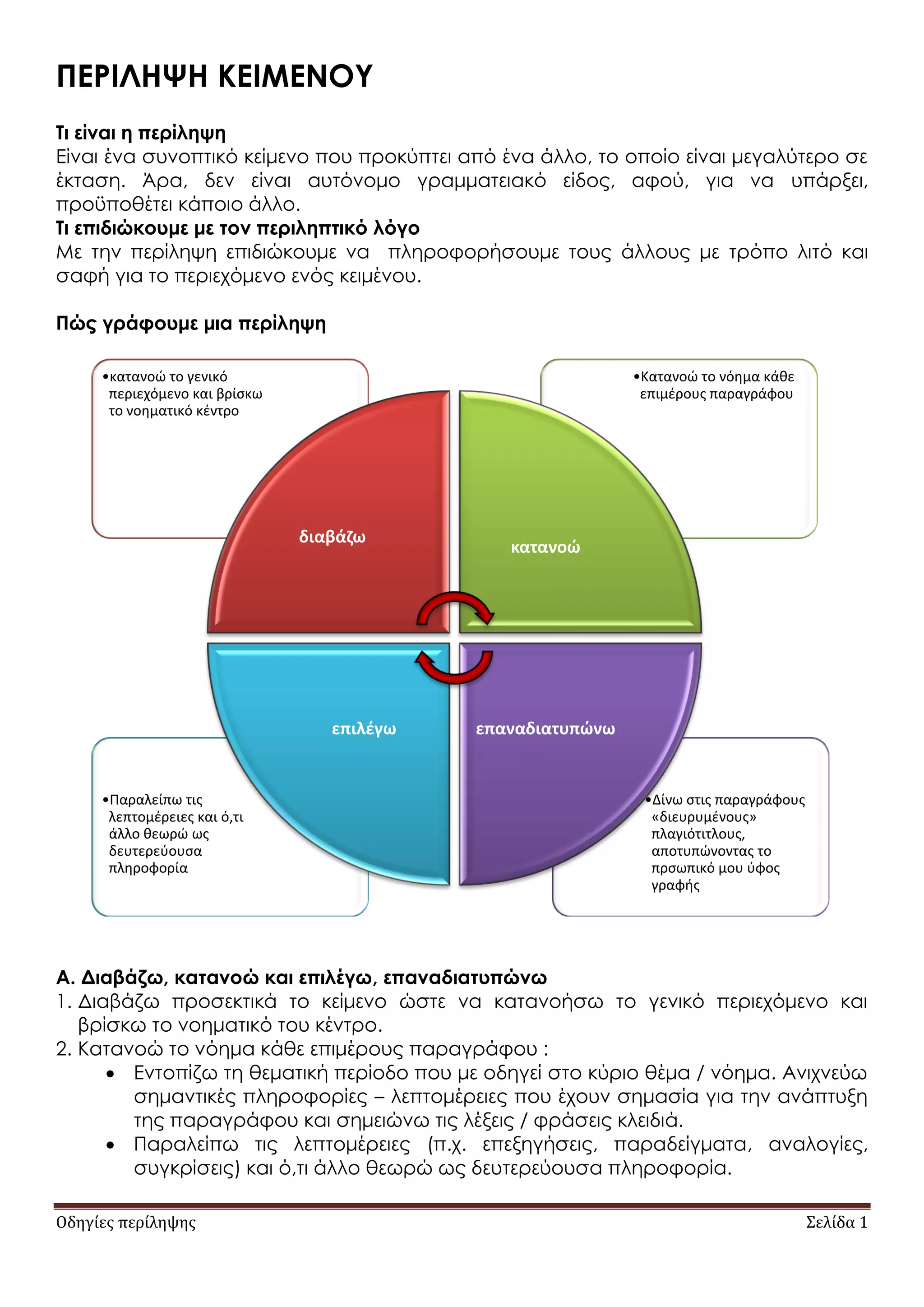 ΠΕΡΙΛΗΨΗ ΚΕΙΜΕΝΟΥ | PDF