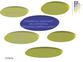 υγιεινη και ασφαλεια στα συγχρονα εργασιακα περιβαλλοντα | PPT