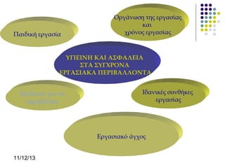 υγιεινη και ασφαλεια στα συγχρονα εργασιακα περιβαλλοντα | PPT