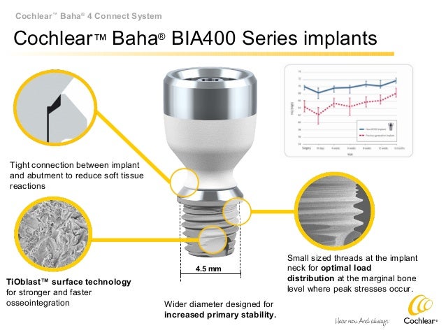 baha4-attract-connect