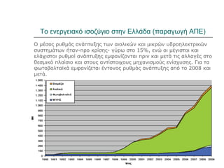 ΕΞΟΙΚΟΝΟΜΗΣΗ ΕΝΕΡΓΕΙΑΣ (ΕΞΕ) – ΜΕΙΩΣΗ ΡΥΠΩΝ | PPT