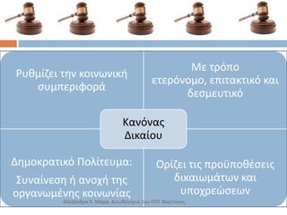 Κανόνες Δικαίου και ηθικής η διαφορά. (απο Αλεξ. Μάρα) | PPT