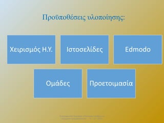 σεναριο κπα αθλητισμος και βια από Δρ Σμαράγδα Φαρίδου | PPT