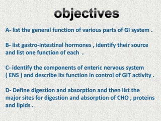 digestion | PPTX