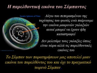 Aυτό είναι το σύμπαν | PPT