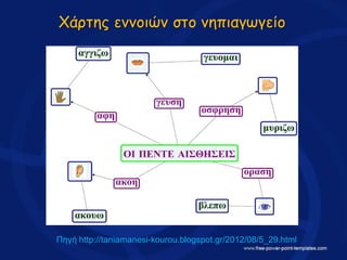 ΕΝΝΟΙΟΛΟΓΙΚΟΣ ΧΑΡΤΗΣ- ΤΣΙΓΚΟΥ Α. & ΒΛΑΧΑΝΤΩΝΗ Γ. | PPT