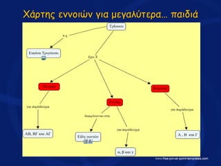 ΕΝΝΟΙΟΛΟΓΙΚΟΣ ΧΑΡΤΗΣ- ΤΣΙΓΚΟΥ Α. & ΒΛΑΧΑΝΤΩΝΗ Γ. | PPT