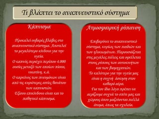 αναπνευστικό σύστημα | PPTX