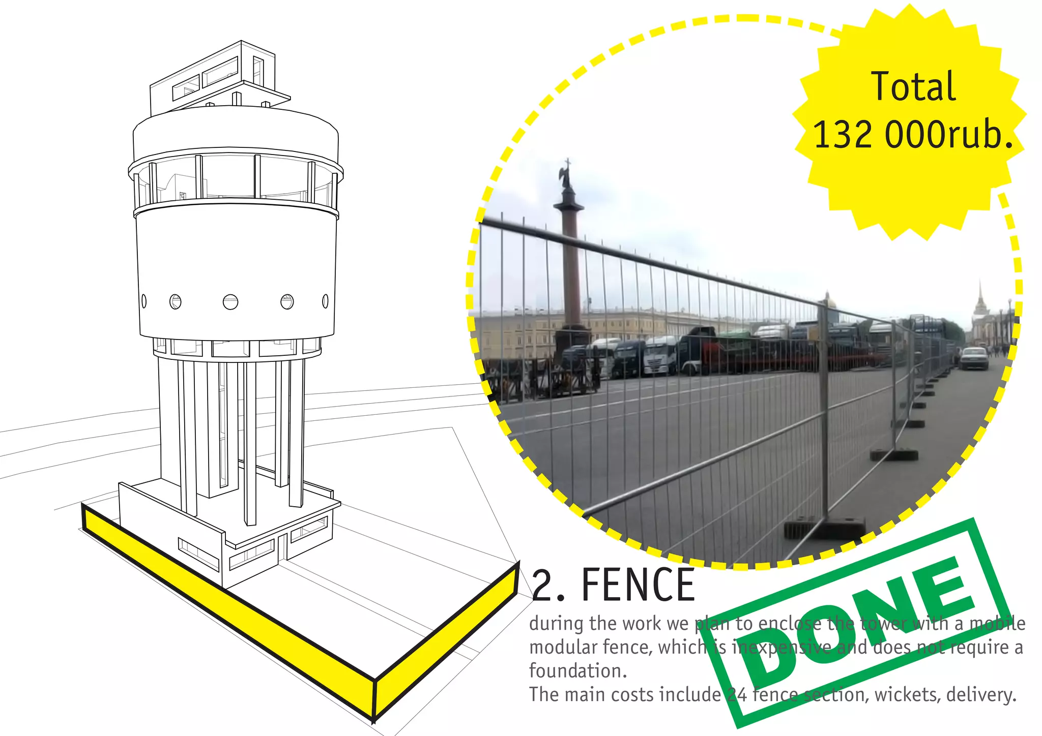 presentation-estimate | PDF