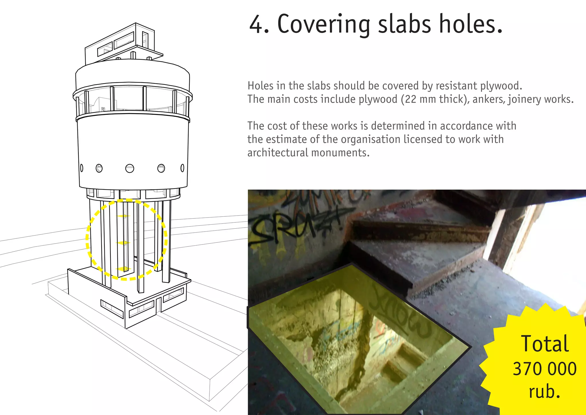 presentation-estimate | PDF