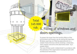 presentation-estimate | PDF