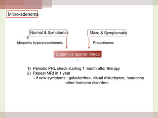 Hyperprolactinemia work up | PPTX
