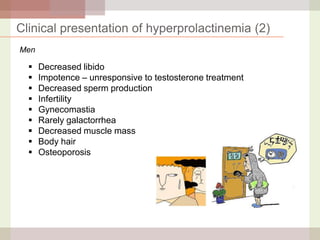 Hyperprolactinemia work up | PPTX
