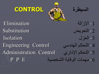 الحوداث الصناعية | PPSX | Mechanical and Industrial Engineering ...
