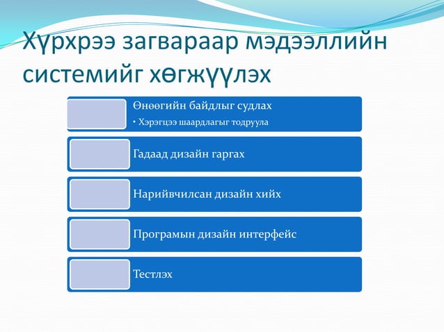 мэдээллийн системийг хөгжүүлэх | PPTX