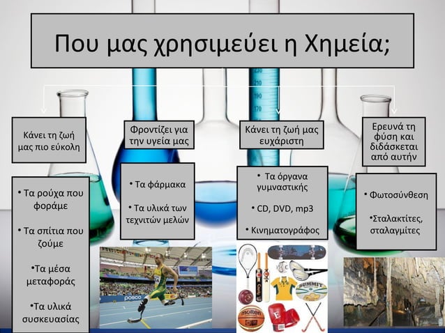 Η χρησιμότητα της χημειας | PPT