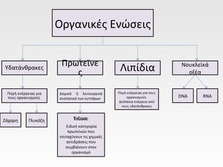 Τα μόρια της ζωής | PPT