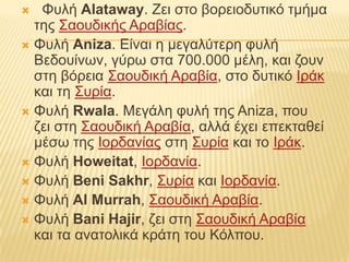 οι βεδουινοι | PPTX