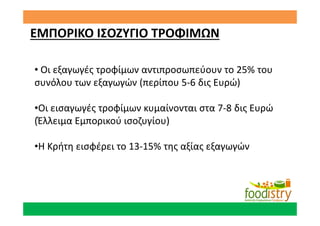 Οι Κρητικές Επιχειρήσεις Τροφίμων στην Οικονομική Κρίση | PDF