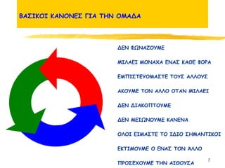 Βιωματικό Σεμινάριο ΄΄Στηριζομαι στα ποδια μου'' | PPT