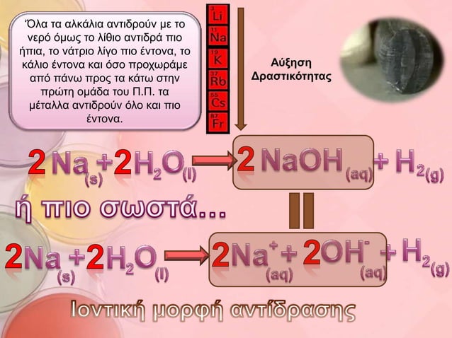 Αλκάλια Γ' Γυμνασίου | PDF