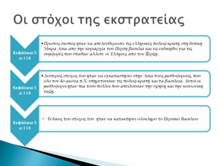 οι κατακτήσεις του μεγάλου αλεξάνδρου | PPT