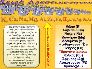Τα μέταλλα (Γ' Γυμνασίου) | PDF