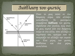 φως | PPTX