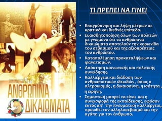 ανθρωπινα δικαιωματα | PPS