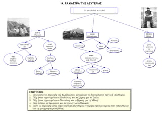 πλάνα ιστορίας στ' | PPT