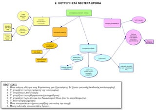 πλάνα ιστορίας στ' | PPT