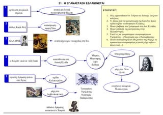 πλάνα ιστορίας στ' | PPT