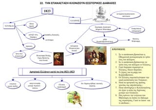 πλάνα ιστορίας στ' | PPT